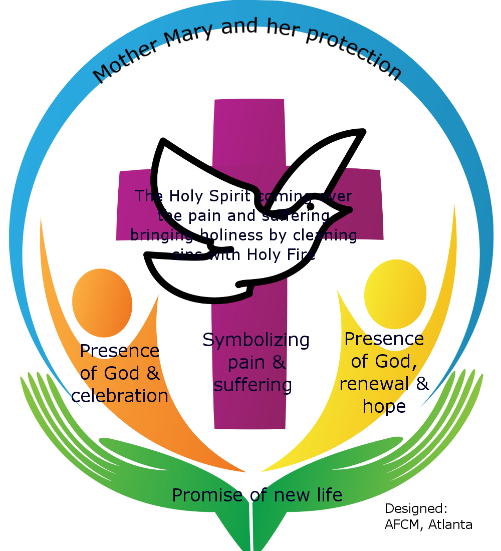 Anointing Fire Catholic Ministry, Atlanta .†.